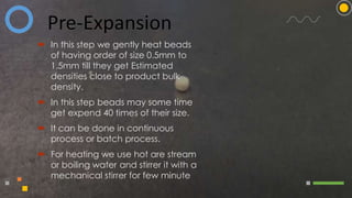 Expandable Bead Foam.pptx.pptx