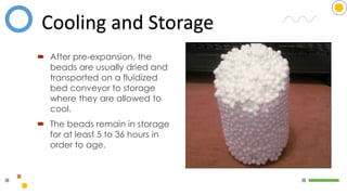 Expandable Bead Foam.pptx.pptx