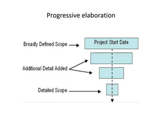 The Project Management Framework | PPT