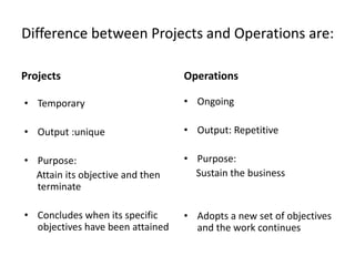 The Project Management Framework | PPT