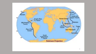 Presentation of island arcs | PPTX