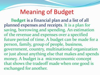 karnataka state budget 2012-13 Presented by Bharat R S | PPTX