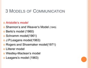 communication | PPTX