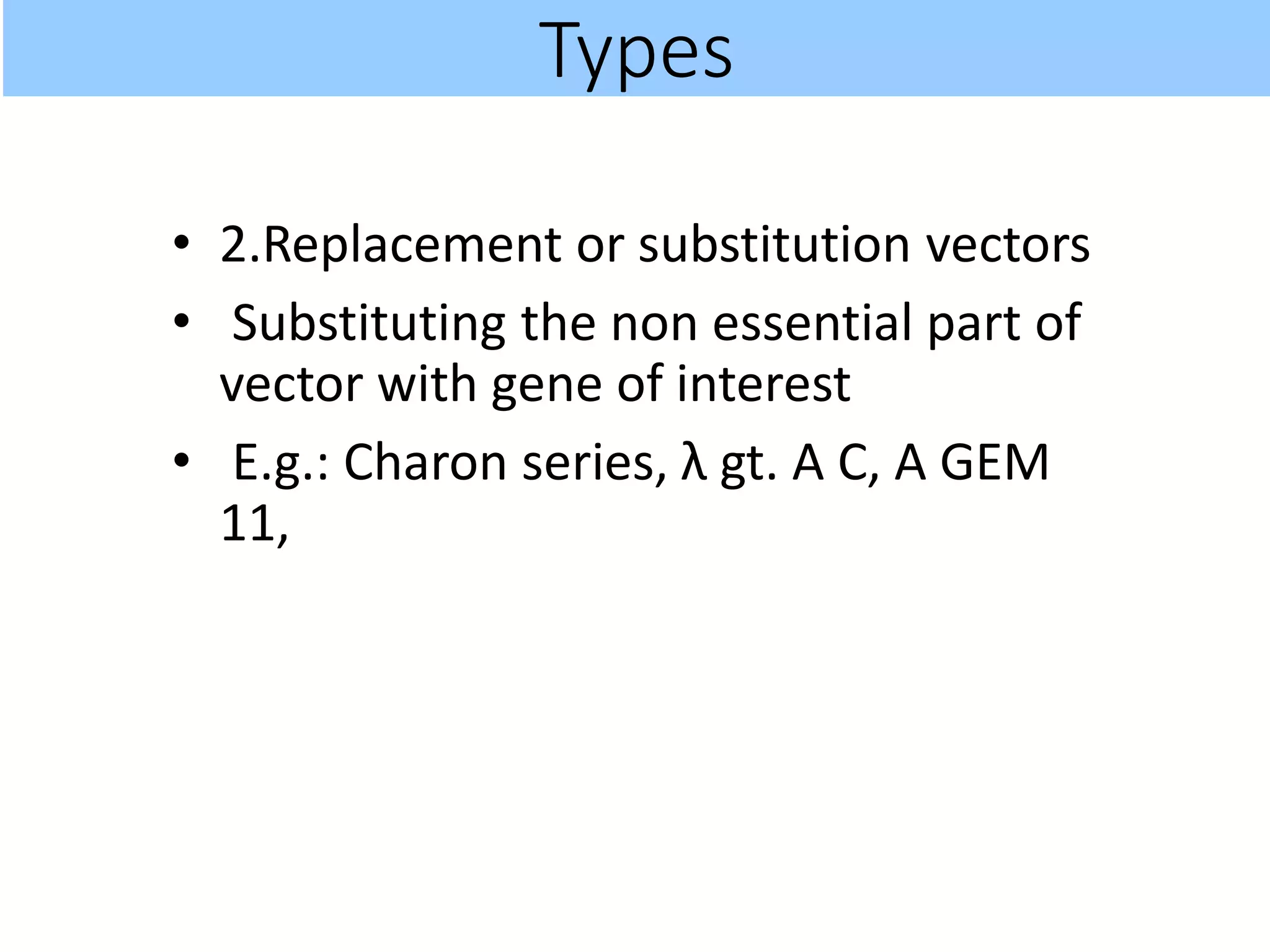 Presentation of Lambda phage vactor.pptx