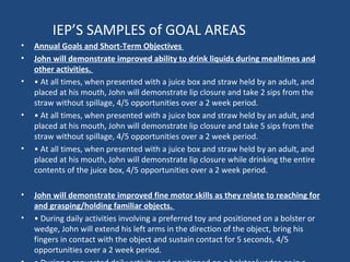 Presentation of Learning Disabilities by Dr Tarek Elabsy | PPT