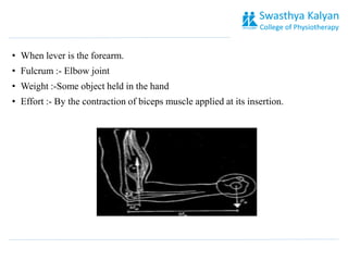 Presentation of lever by Rahul Sharma.pptx