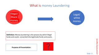 Money laundering Money Laundering Overview | PPT