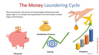 Money laundering Money Laundering Overview | PPT