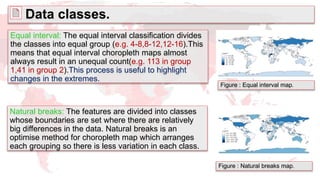 mapping special variations choropleth and decimetric map.pptx