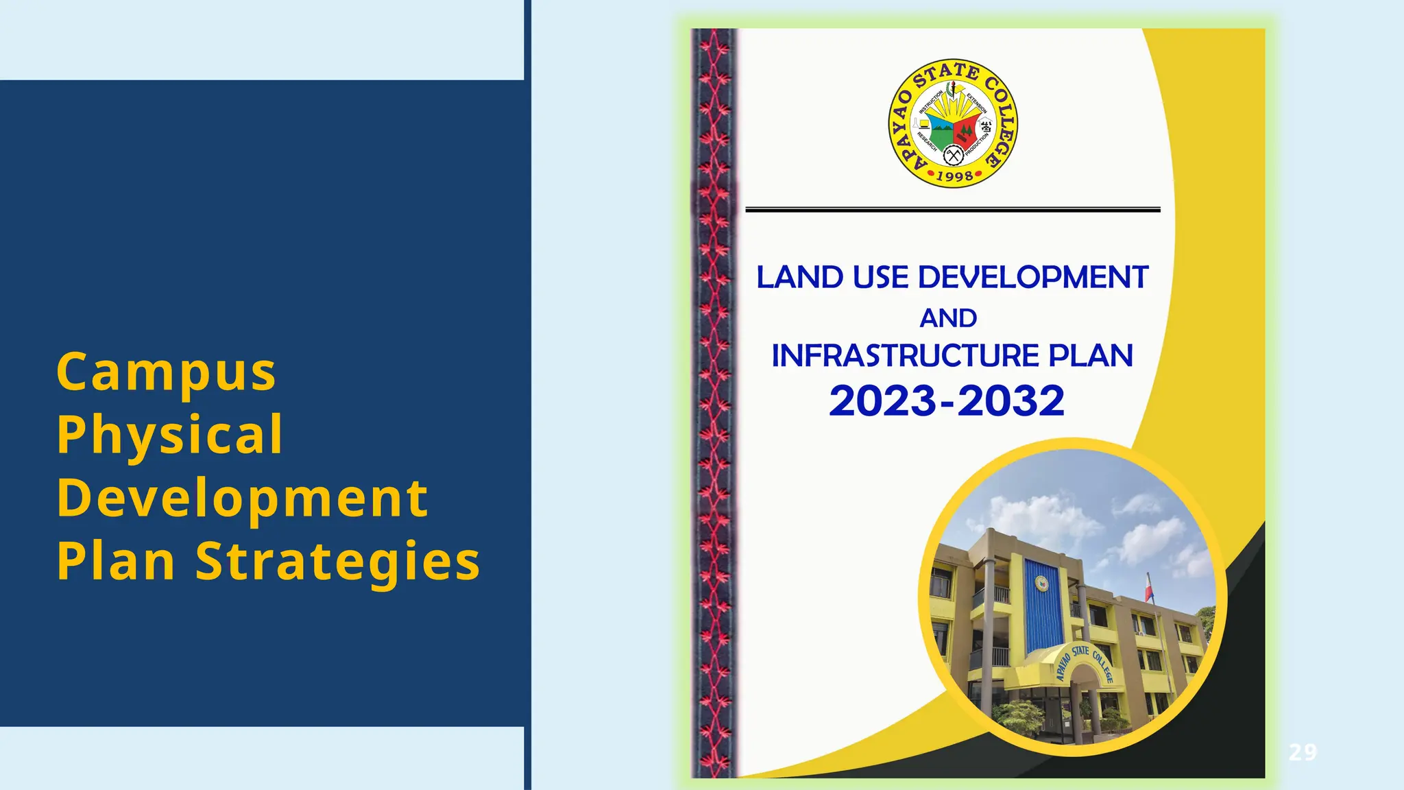 LAND USE DEVELOPMENT AND INFRASTRUCTURE PLAN | PPTX