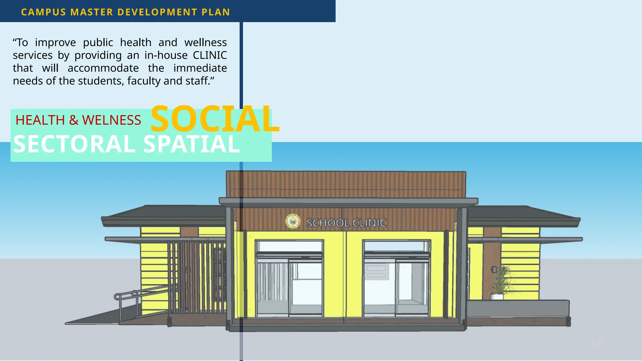 LAND USE DEVELOPMENT AND INFRASTRUCTURE PLAN | PPTX