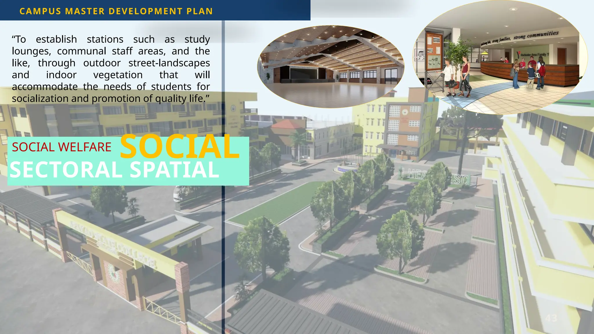 LAND USE DEVELOPMENT AND INFRASTRUCTURE PLAN | PPTX