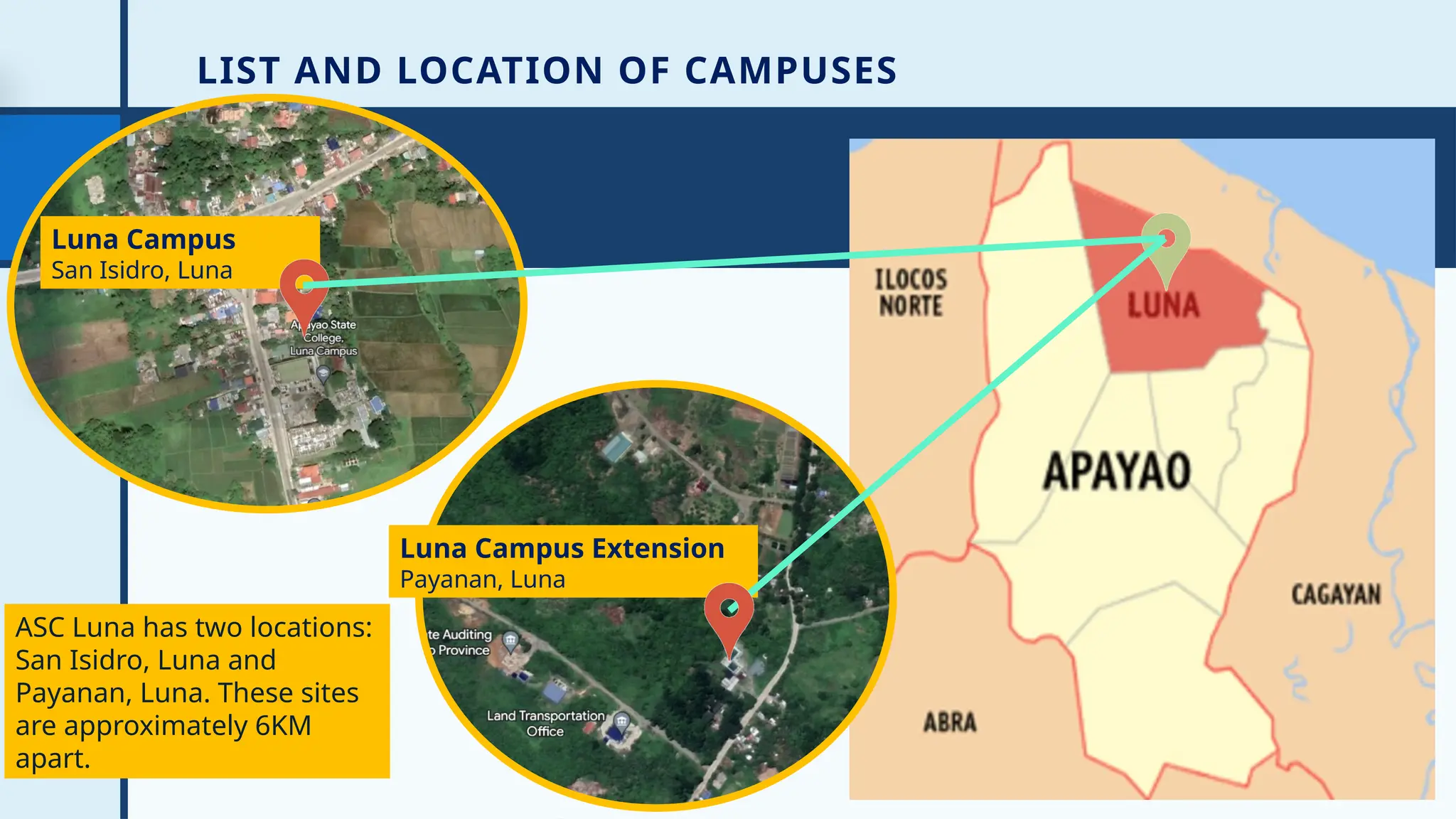 LAND USE DEVELOPMENT AND INFRASTRUCTURE PLAN | PPTX