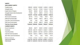 Presentation of ma batch 16 div - A Group 20.pptx