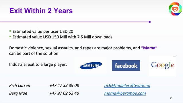 Presentation of Mama | PPT