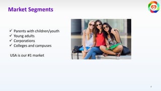 Presentation of Mama | PPT