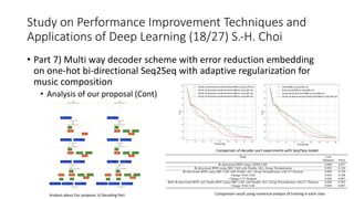 Presentation of master thesis | PDF