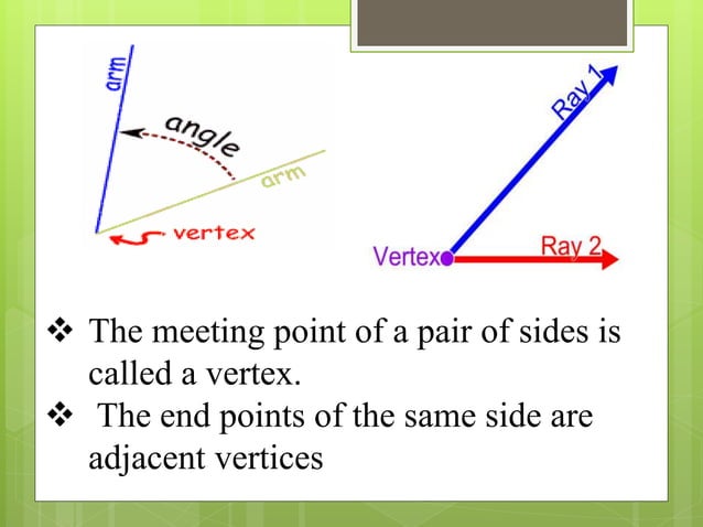 basic geometrical ideas | PPTX | Geography | Science