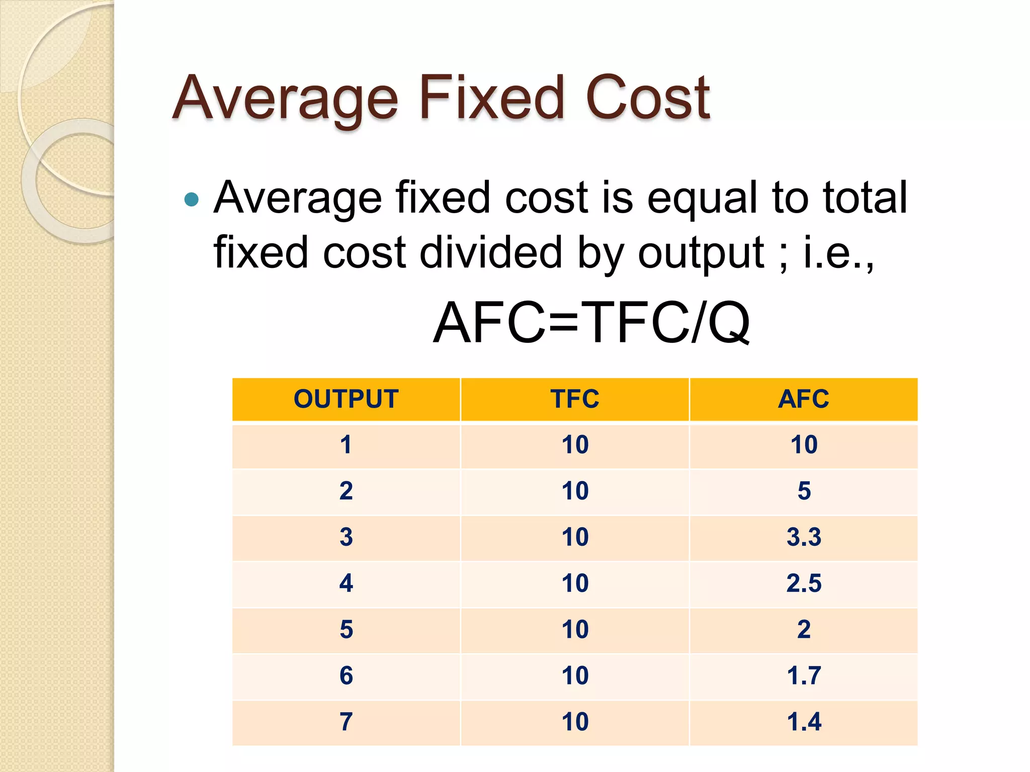 theory of cost | PPTX