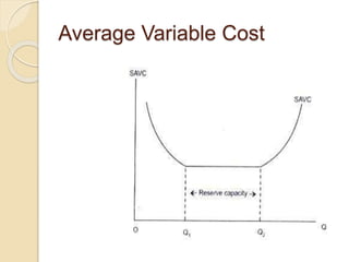 theory of cost | PPTX