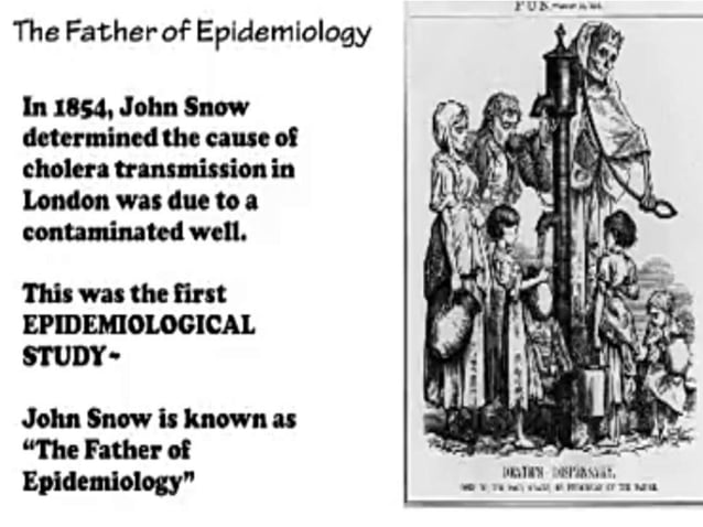 Germ theory of diseases and miasmatic theory. | PPTX