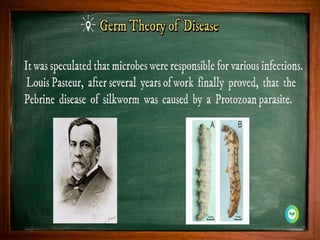 Germ theory of diseases and miasmatic theory. | PPTX