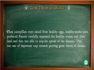 Germ theory of diseases and miasmatic theory. | PPTX
