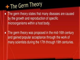 Germ theory of diseases and miasmatic theory. | PPTX