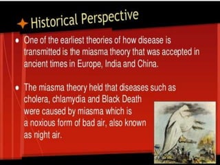 Germ theory of diseases and miasmatic theory. | PPTX
