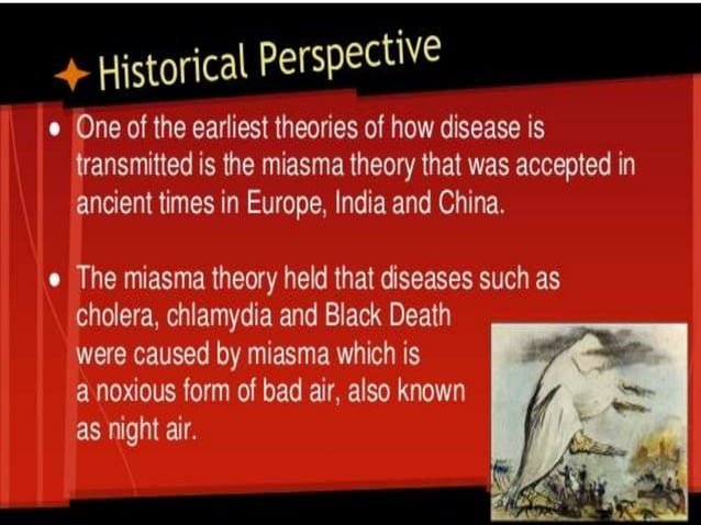 Germ theory of diseases and miasmatic theory. | PPTX