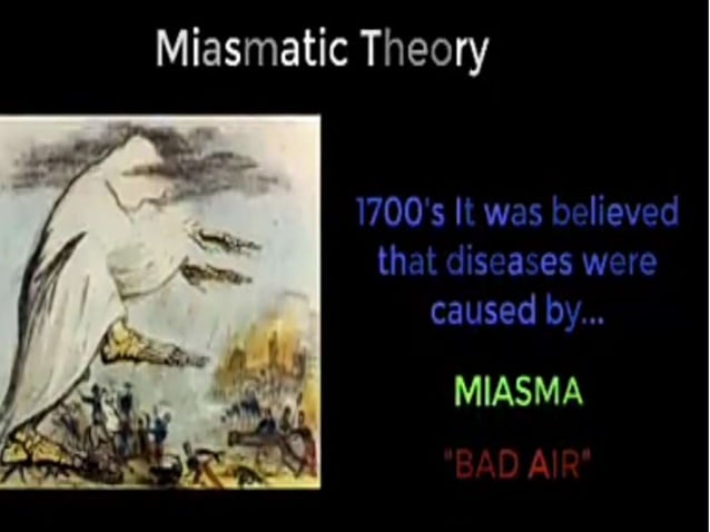 Germ theory of diseases and miasmatic theory. | PPTX