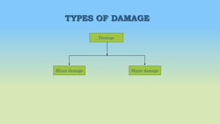 Presentation of minor damage | PPT