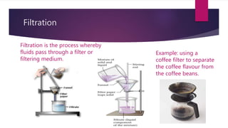 Presentation of mixtures & solutions.pptx by kk shai | PPT