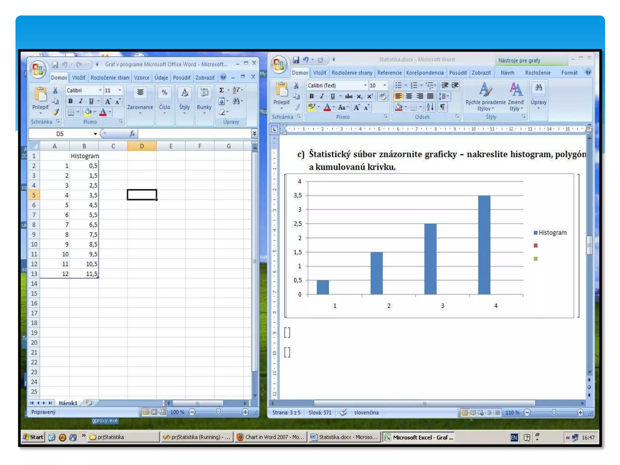 Presentation of ms word | PPTX