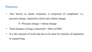 Presentation of Muni lakshmi elasticity of lungs.pptx