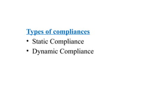Presentation of Muni lakshmi elasticity of lungs.pptx