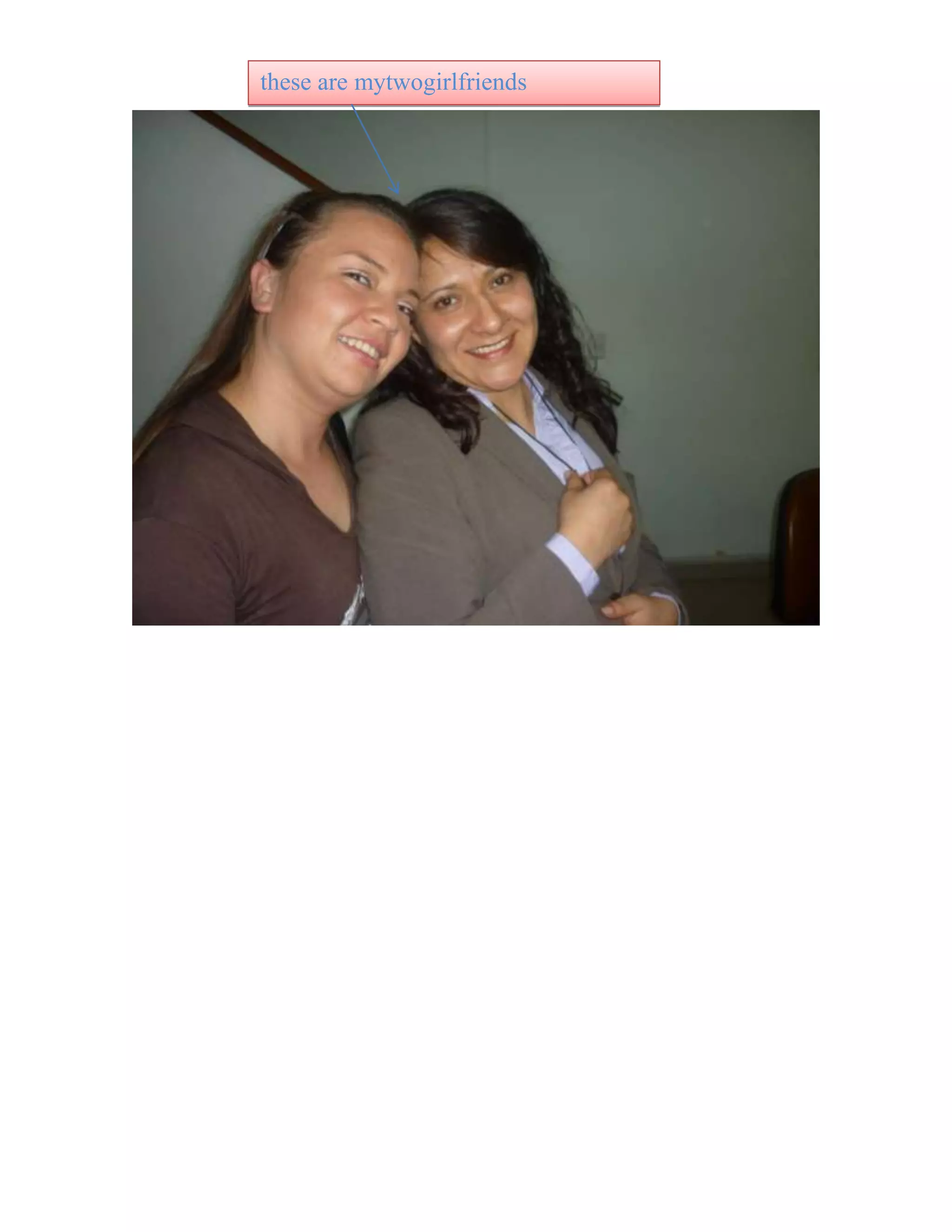 Presentation of my family and my friends | DOCX | Family and Relationships