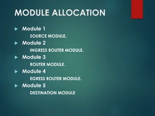 Network Bottleneck Avoidance Using Edge Routers | PPT | Computer Networking | Computing