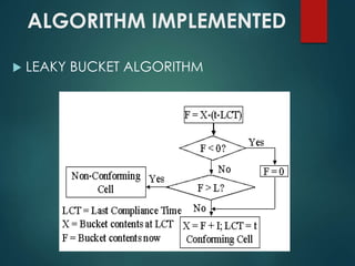 Network Bottleneck Avoidance Using Edge Routers | PPT | Computer Networking | Computing