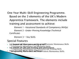 NIIT Presentation 2 | PPT