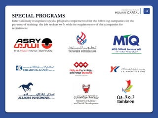 Presentation of NIIT Bahrain - 27-08-2018 | PPT