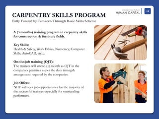 Presentation of NIIT Bahrain - 27-08-2018 | PPT