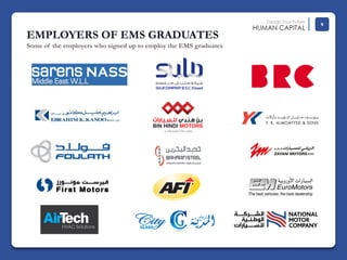 Presentation of NIIT Bahrain - 27-08-2018 | PPT