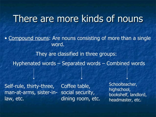 Presentation of nouns | PPT