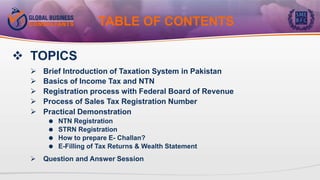 Presentation of NTN, STRN & Efiling (2) - Copy.pptx