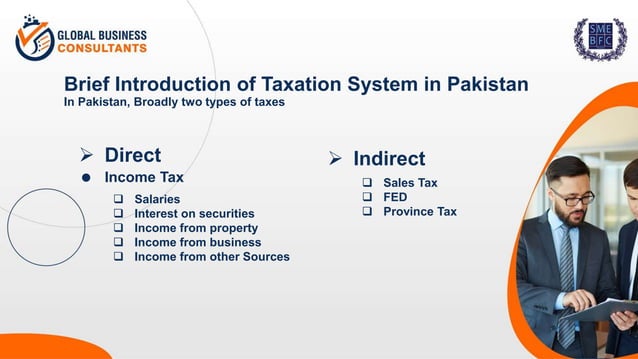 Presentation of NTN, STRN & Efiling (2) - Copy.pptx
