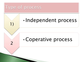 interprocessn communication in os | PPTX