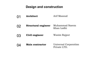 Pakistan Monument | PPT