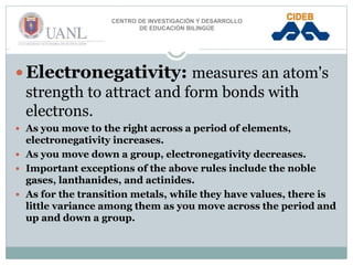 Presentation of periodic trends - STAGE 3 | PPT