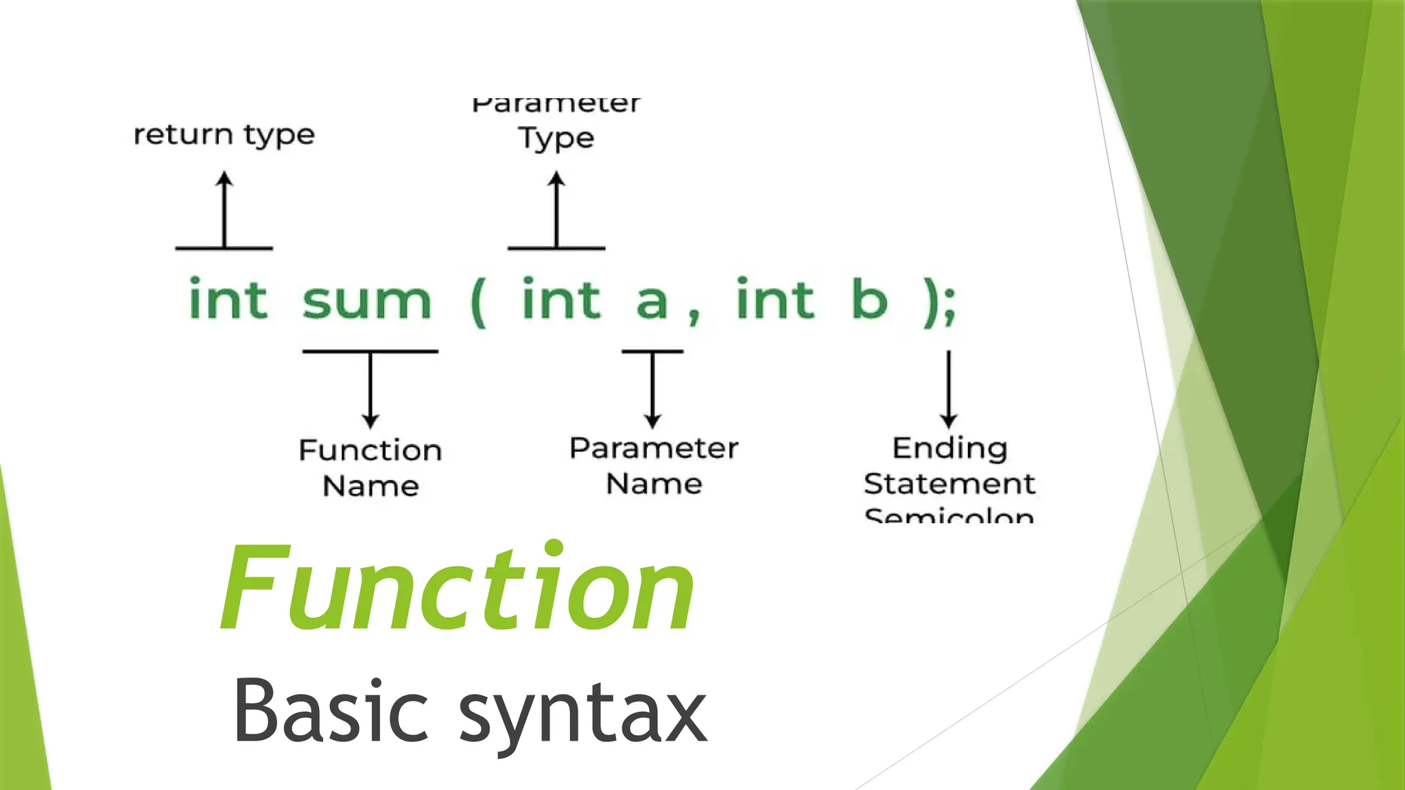 presentation of pf programming fundamentals.pptx